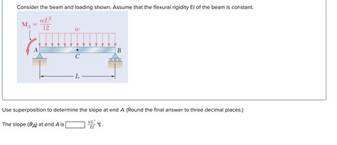 Solved Consider The Beam And Loading Shown Assume That The
