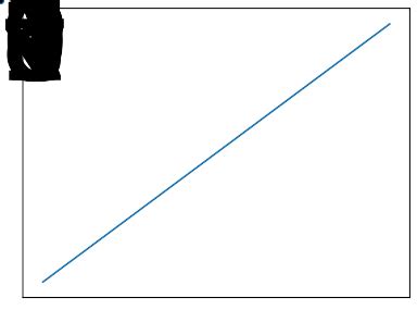 Introduction Scikit Geometry Docs Documentation