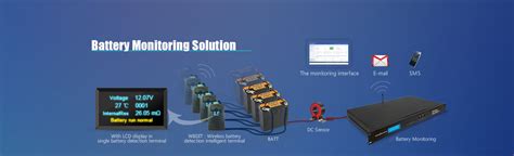 Richcomm System