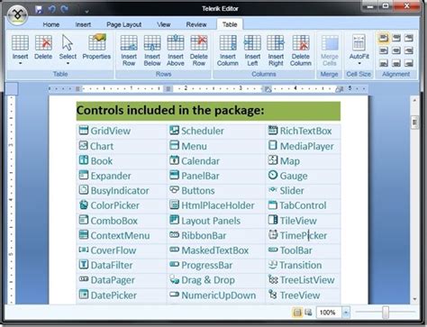 Radrichtextbox For Wpf Ctp