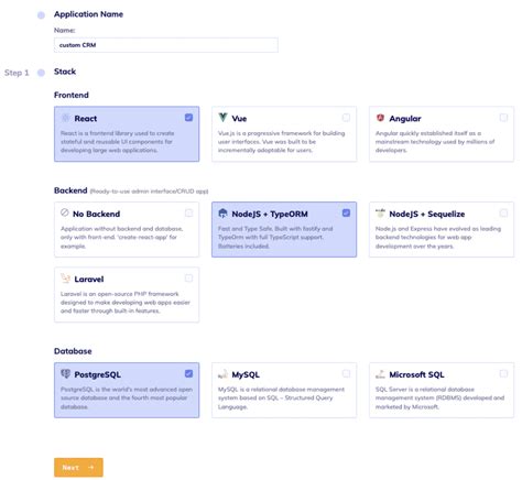 Custom Crm System Benefits Requirements And Cost Of Development