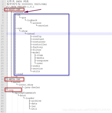 Classgetclassloadergetresourceasstreamfile和class