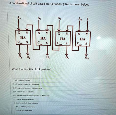 solved a combinational circuit based on half adder ha is shown below ha s ha ha ha 5 0 0 0