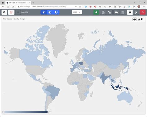 Laravel 11 Bootstrap 5 Datatables Kreaweb