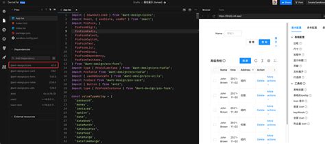 Codesanbox Dependency Issues · Issue 3944 · Ant Designpro Components