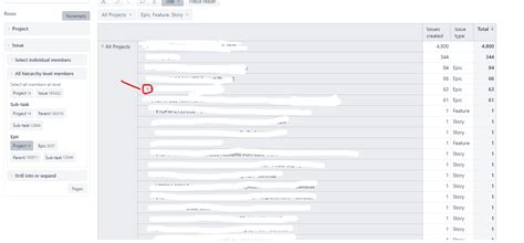 Epics Features And Stories Questions And Answers Eazybi Community