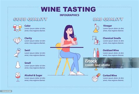 소믈리에 가이드 벡터 인포그래픽 템플릿 선형 아이콘이 있는 와인 시음 플랫 문자 알코올 음료의 나쁜 좋은 자질 만화 광고 전단지 전단지 Ppt 정보 포스터 아이디어 포도주