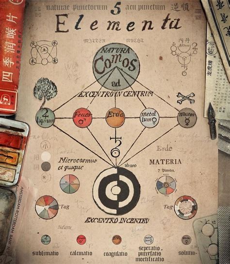 Flora Joan Acupuncturist Lac On Instagram “the 5 Element Theory Wu