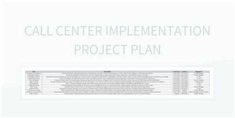 Efficient Strategies For Successful Call Center Implementation Project Plan Excel Template