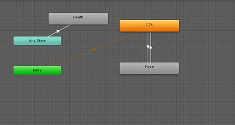 LateDreamer의 좌충우돌 Unity Tutorial Survival Shooter part