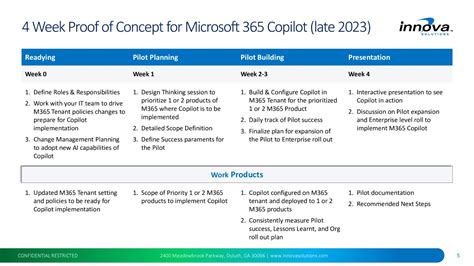 Announcing Microsoft 365 Copilot General Availability And 50 Off