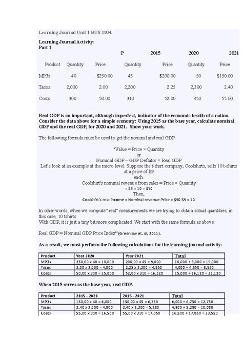 Learning Journal Unit 1 Bus 1104 Learning Journal Unit 1 Bus 1104 Learning Journal Activity