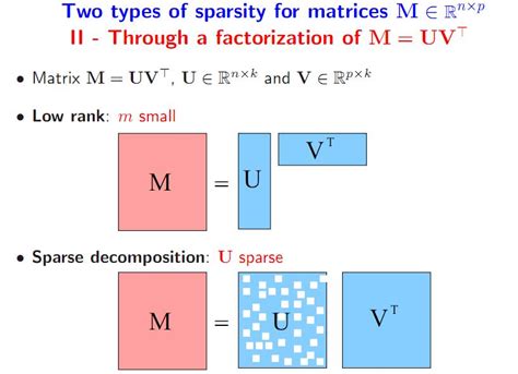 Nuit Blanche Welcome To The Matrix Factorization Jungle