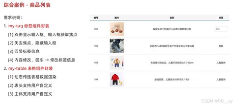 Vue2五、商品分类:my Tag表头组件,my Table整个组件vue的my Table组件 Csdn博客 Vue2五、商品分类:my Tag表头组件,my Table整个组件vue的my Table组件 Csdn博客