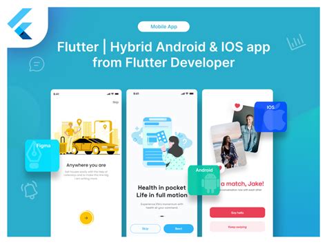 A Ridesharing Taxi App Design And Development Flutter React Native