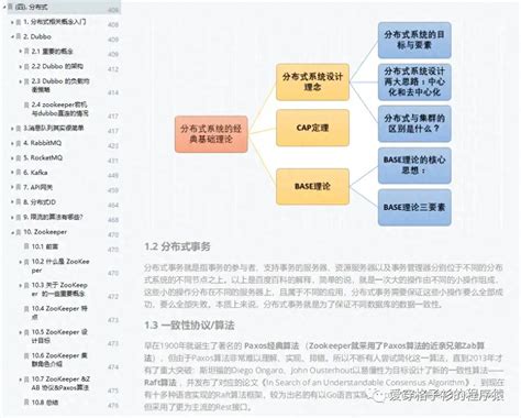 阿里十年架构师强推的《java中高级核心全解析》笔记，令人犹如醍醐灌顶 阿里云提供的java高阶架构师的学习资料 csdn博客