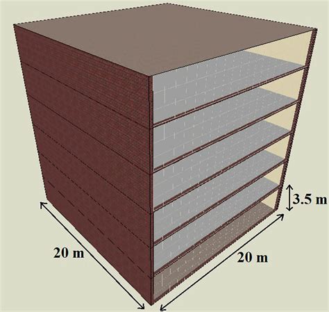 View Of The Building Simulated In Db Download Scientific Diagram