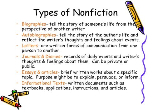Non Fiction Writing Genres