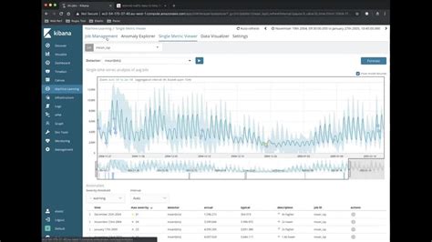 Données Temporelles Optimisez Vos Projets Machine Learning Avec