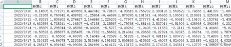 Pandas 处理CSV文件数据集五 csv格式数据集 CSDN博客