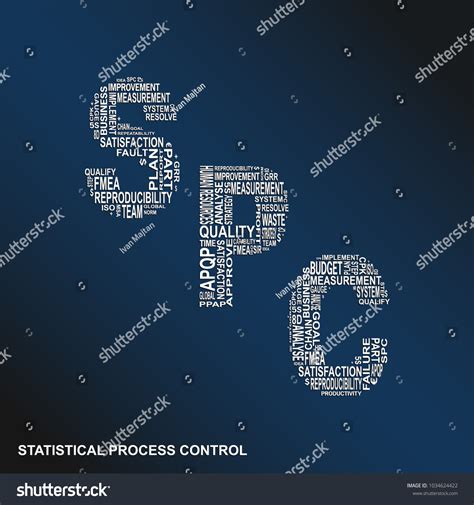张 Cpk spc 免版税照片和库存图片 Shutterstock