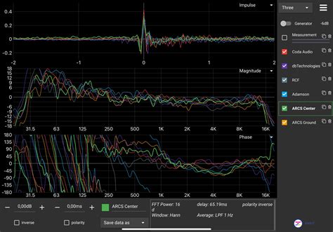 open sound meter linkedin