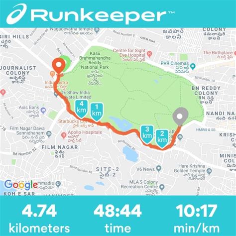 Day 1 Feb 8th By Redoc Medium