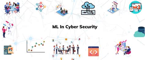 ml in cyber security pianalytix build real world tech projects