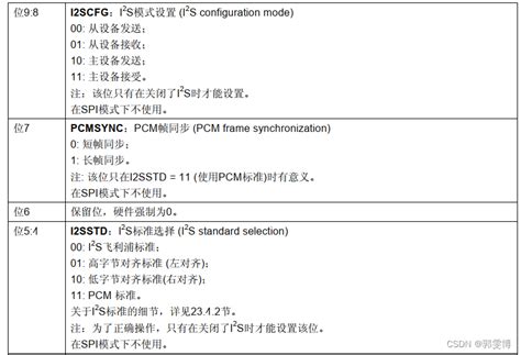 嵌入式 spi通信及相关库函数功能 spi初始化函数 csdn博客