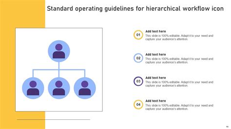 Standard Operating Powerpoint Ppt Template Bundles PPT Example