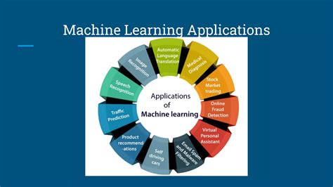 hr salary prediction using ml pptx