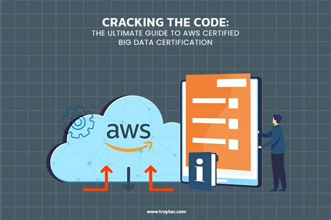 The Ultimate 4 Guide To AWS Certified Big Data Certification TroyTec Blog