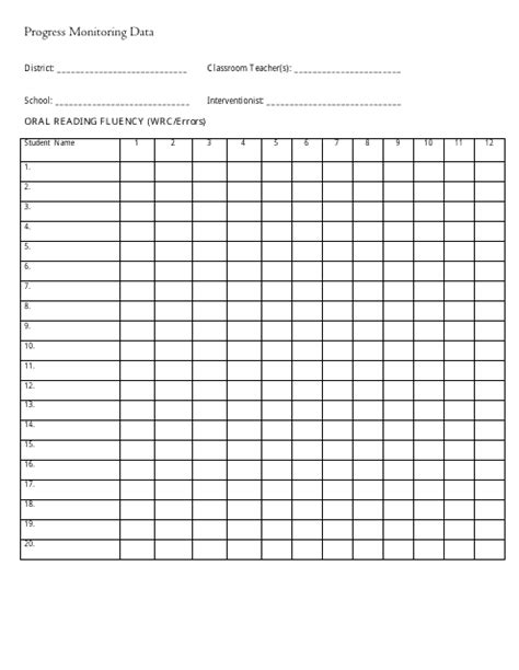 Progress Monitoring Forms And Templates Pdf Download Fill And Print For Free Templateroller