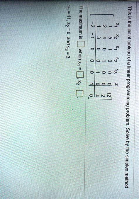 Solved This 1152 The Maximum Is X1 The X2 And S3 Initial Tableau Of