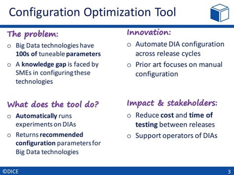 Configuration Optimization Tool Ppt