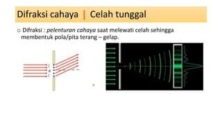 Difraksi Cahayapptx