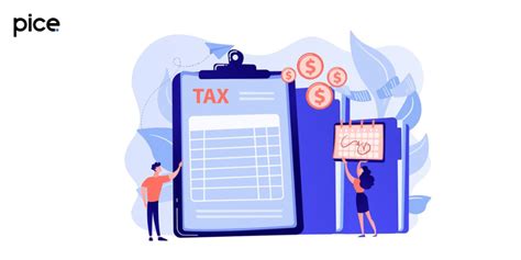 Gstr 3b Due Date Late Fee Format Return Filing Eligibility And Rules Pice