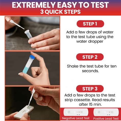 Lead Test For Water Leaping Lynx