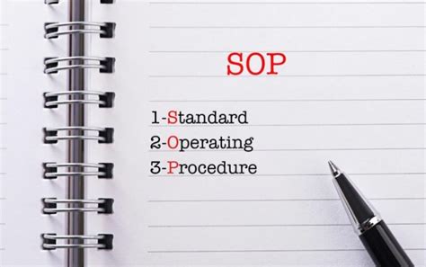 PENGERTIAN SOP Fungsi Tujuan Cara Membuat Contoh SOP Salamadian