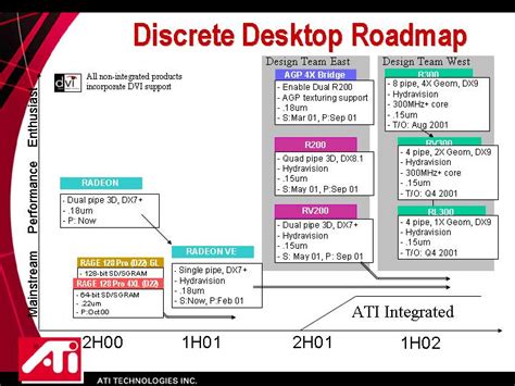 Mumble Grumble News And Olds
