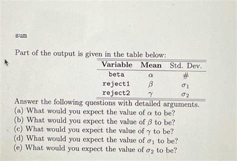 solved part e read the following stata program clear cap