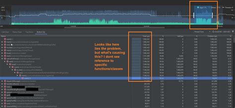 Android Heavy Cpu Analysis While Running Foreground Service Stack Overflow