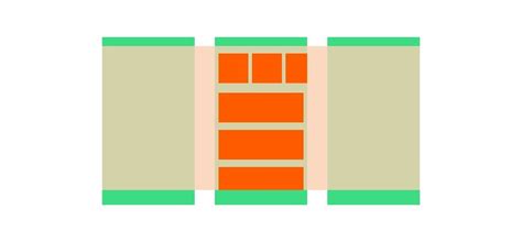 horizontal recyclerview within viewpager2 by daniel knauf proandroiddev