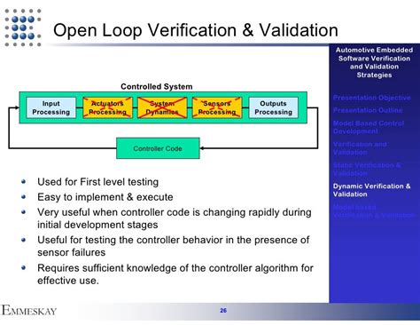 Ecu Verification And Validation