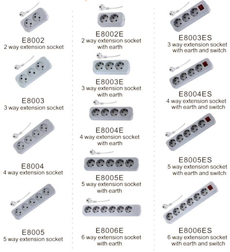 4 Way 2 Pin Extension Socket Eu Standard Ground Switch