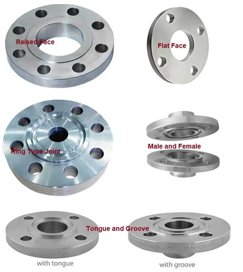 Types Of Pipe Flanges For Piping And Pipeline Systems What Is Piping