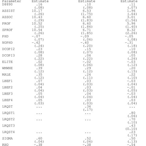 sample selection estimation maximum likelihood production of