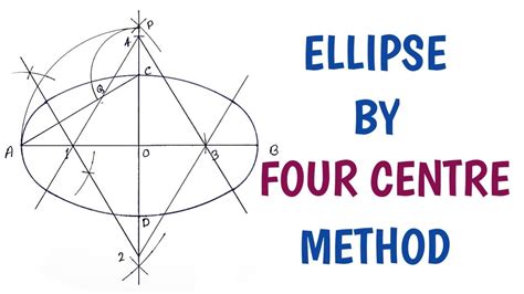 how to draw ellipse using 4 center method