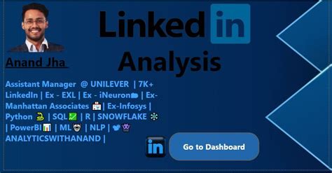 Sanjeev Kumar On Linkedin Project Dataanalytics Freshersjobs Tcs Barclays Accenture Infosys…