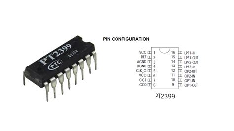 Pt2399 Digital Delay Ic Datasheet Features Alternative And Applications